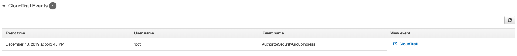 GitHub - virtmerlin/aws-sample-lab-config